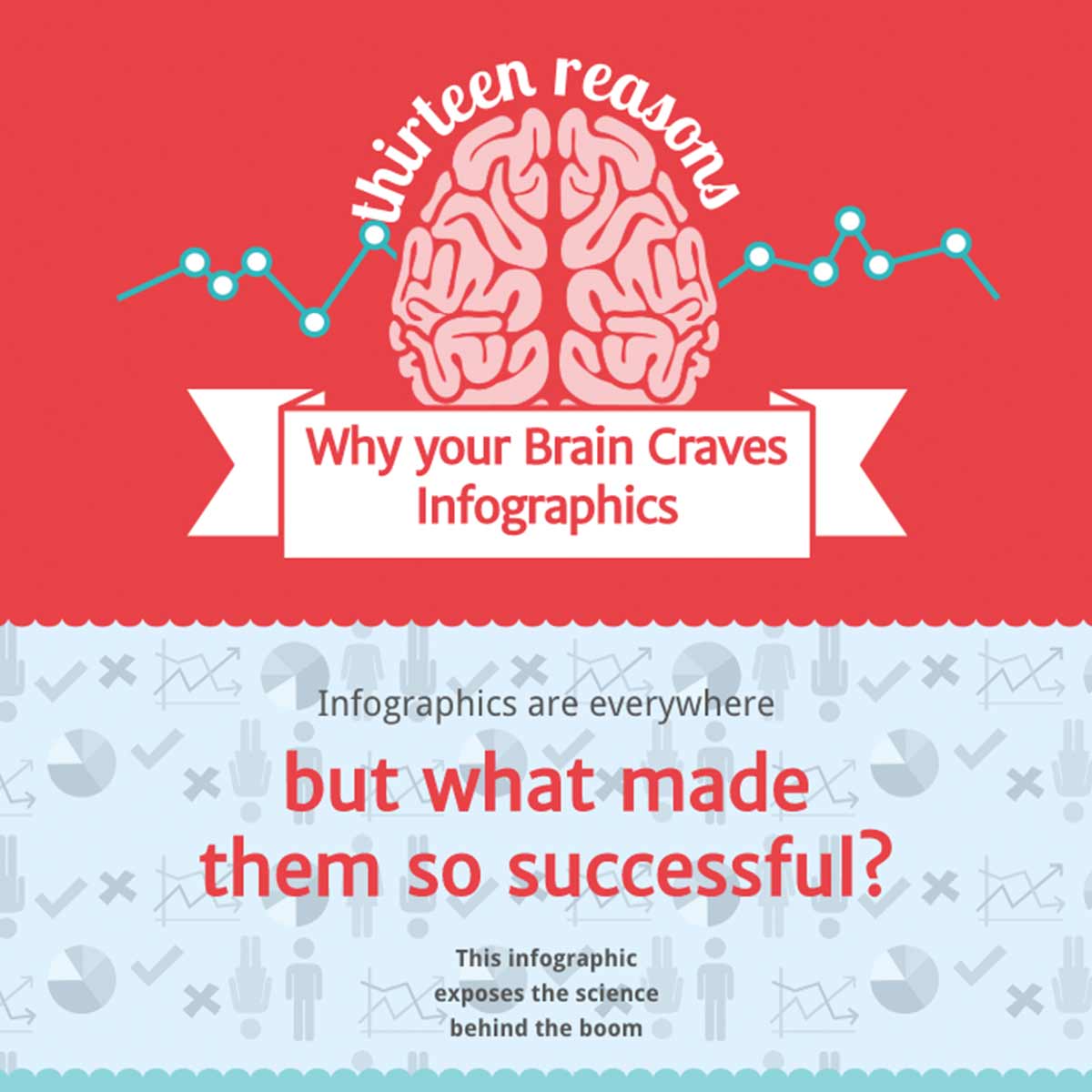 Why interactive infographics are the way ahead - The Walk - Integrated ...